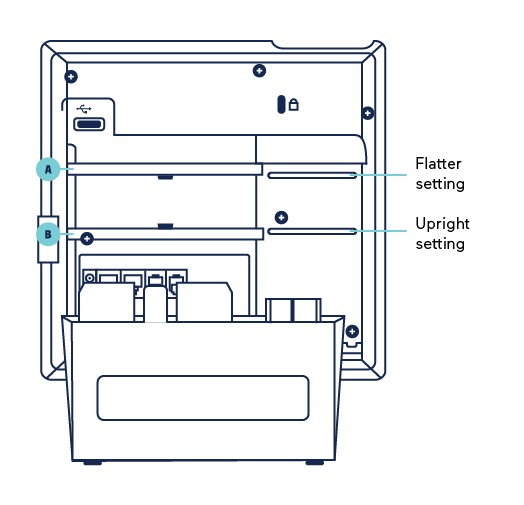 Get to know your Poly VVX 450 phone - Pilot