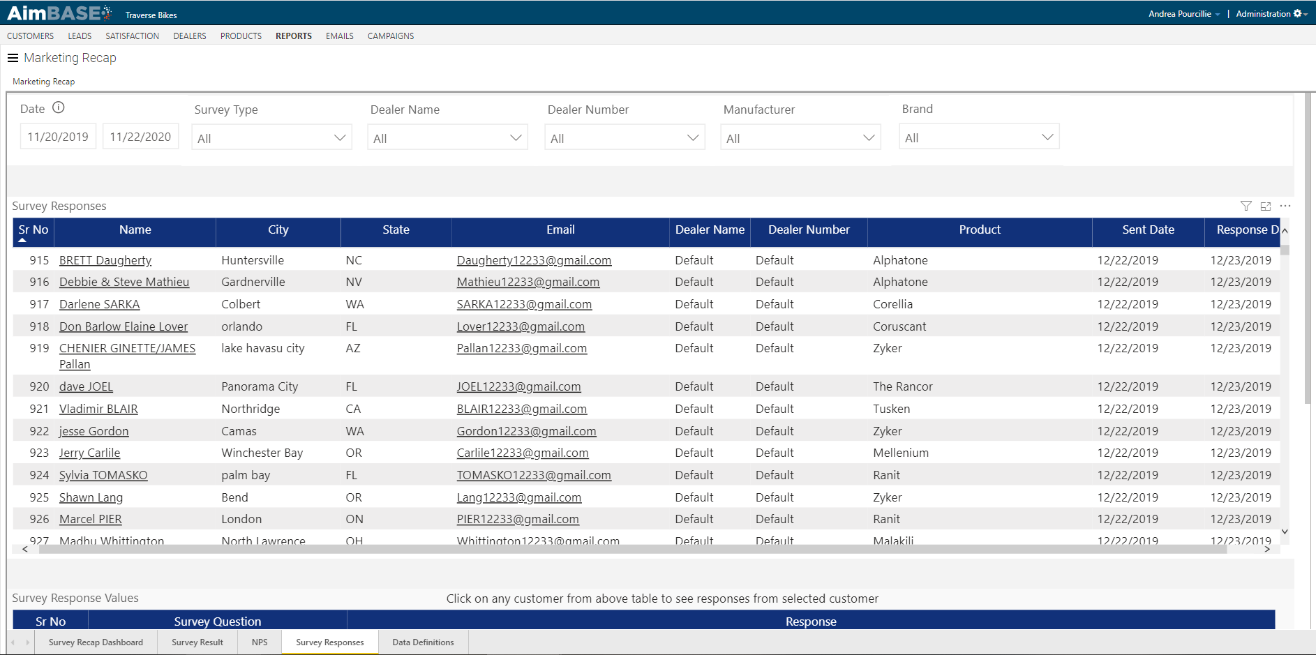 Interpreting Your Data With the Marketing Survey Recap Report - Rollick