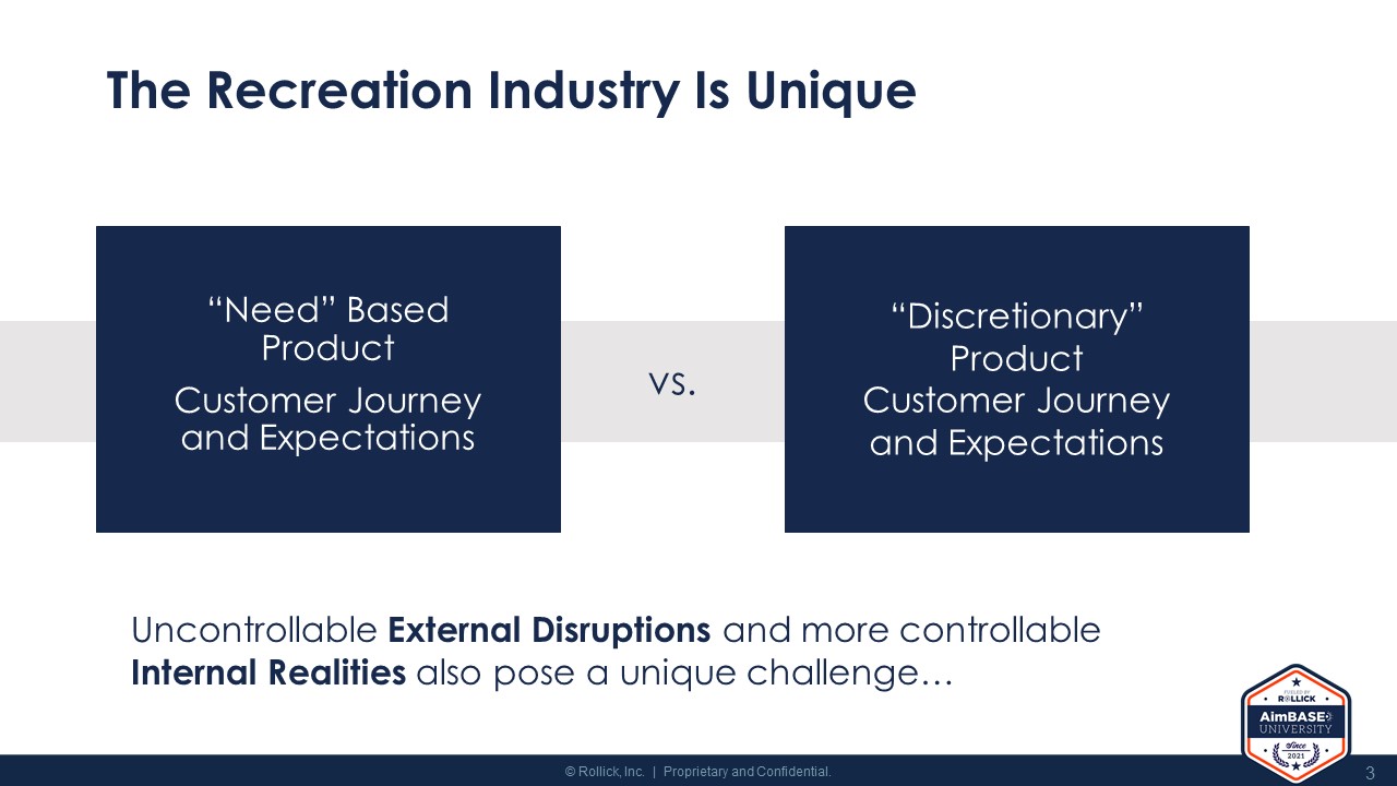 Aimbase 101 - Rollick