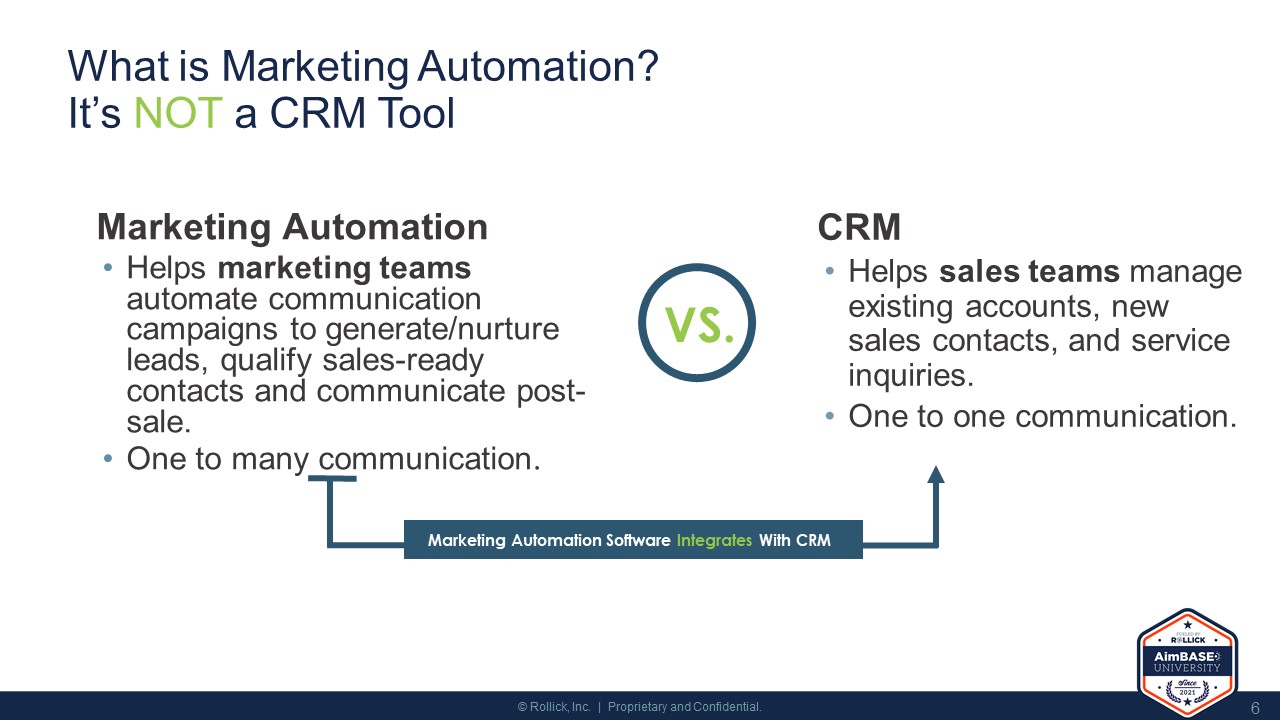 Aimbase 101 - Rollick