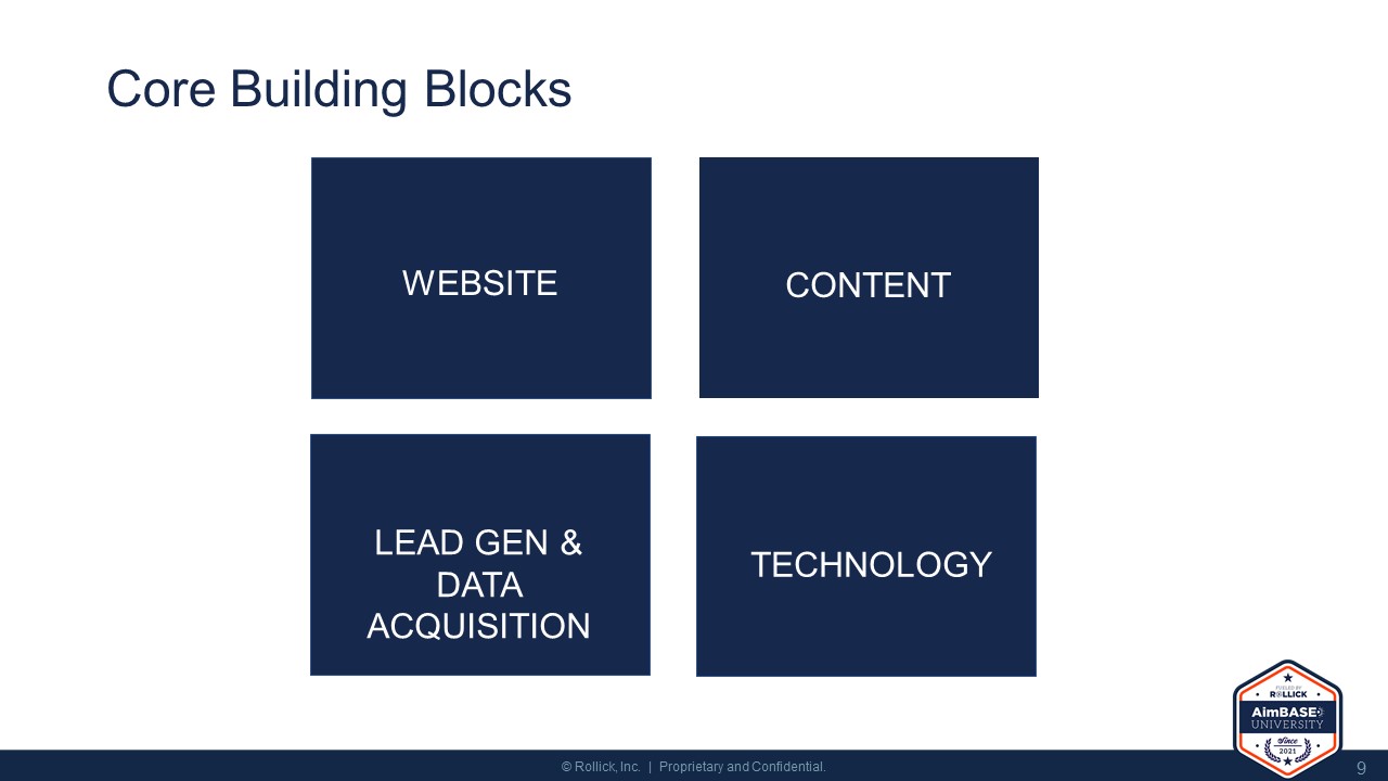 Aimbase 101 - Rollick