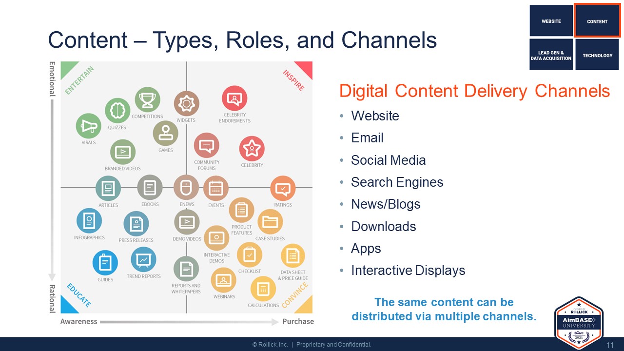 Aimbase 101 - Rollick