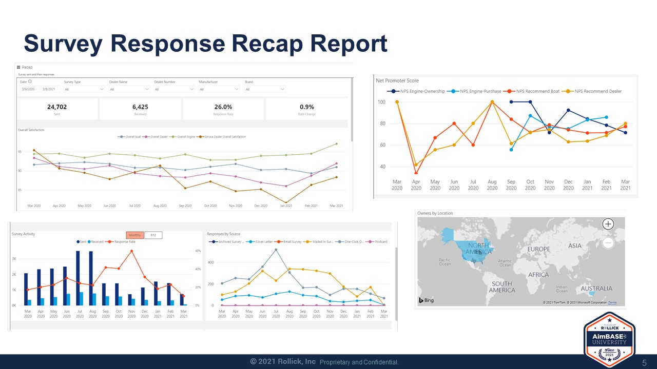 Navigating the Customer Satisfaction Section of Aimbase - Rollick
