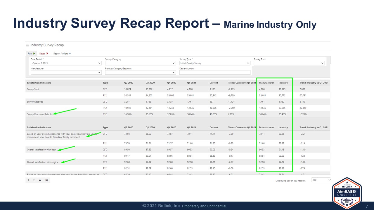 Navigating the Customer Satisfaction Section of Aimbase - Rollick