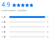 4 ways you can improve property reviews - Milestone inc