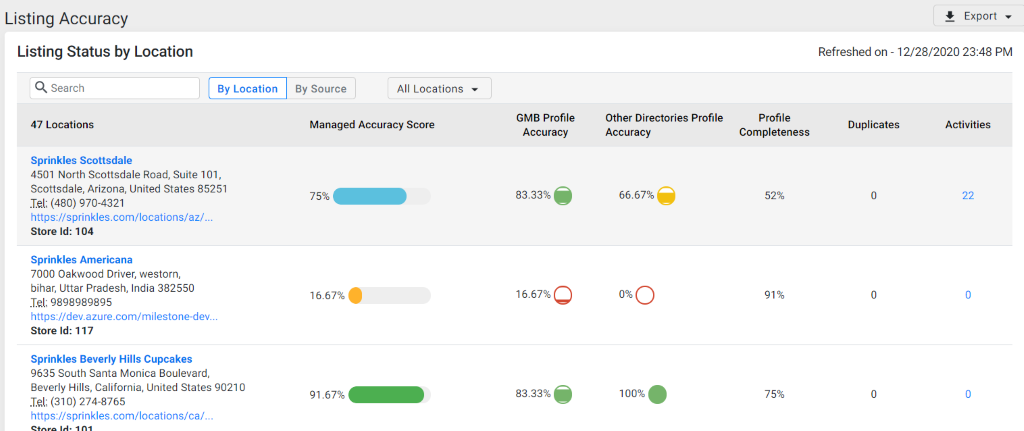 How to view Listing Status By Source or Location? - Milestone inc