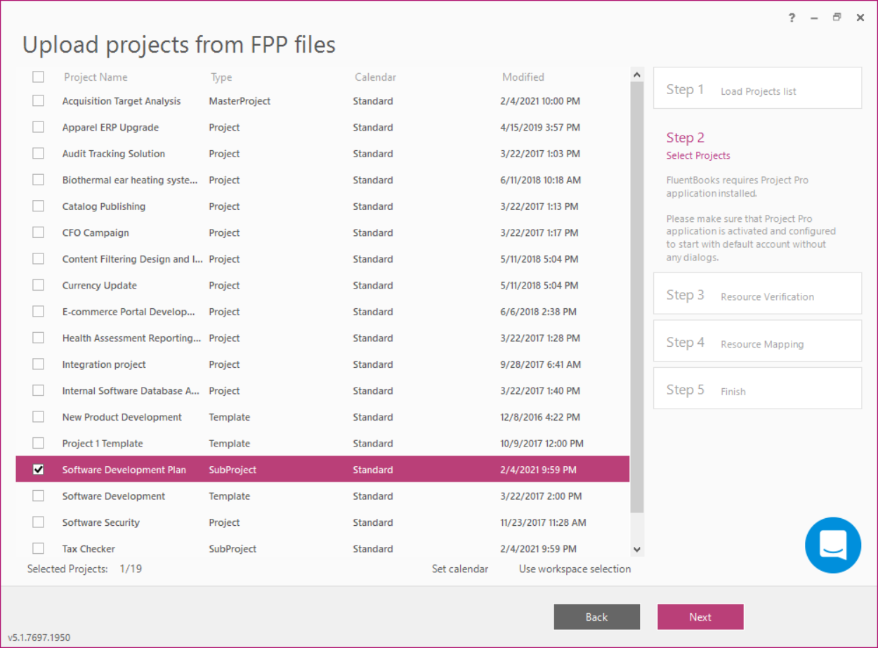 How To Migrate Master Projects With Two And More Levels Of Nested Subprojects Fluentpro
