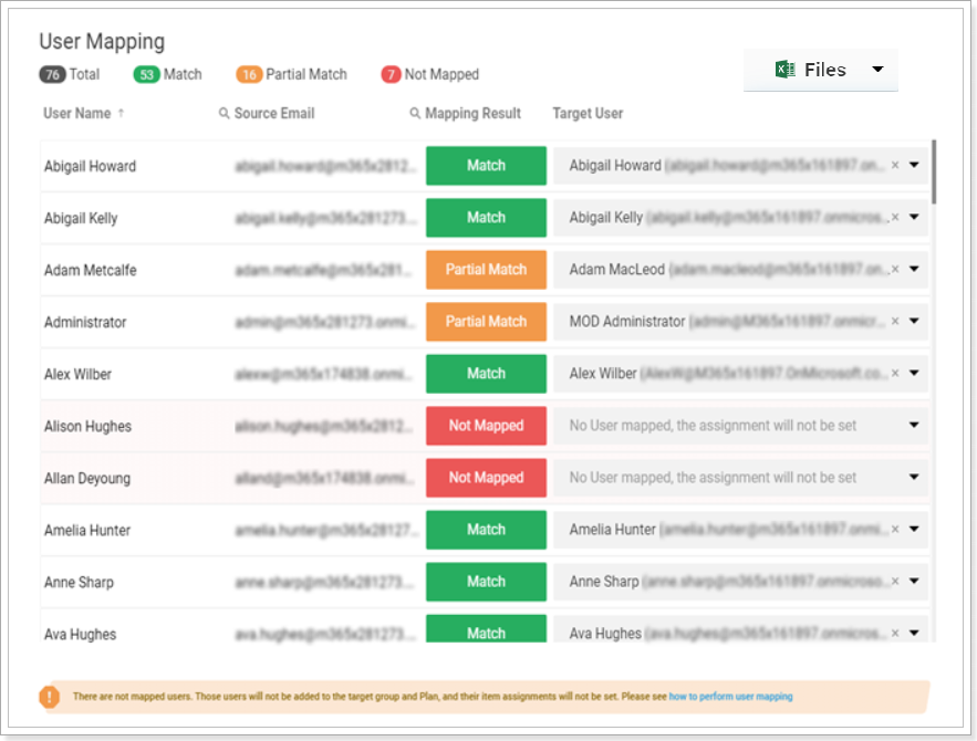 How To Perform User Mapping Fluentpro