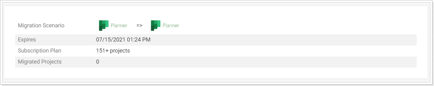 How to upgrade Project Migrator Subscription - FluentPro