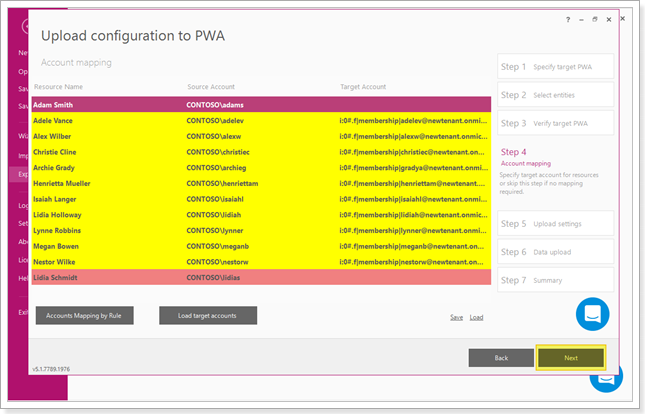 Accounts Mapping Project Server 2013 Project Online With Active Directory Resource Pool