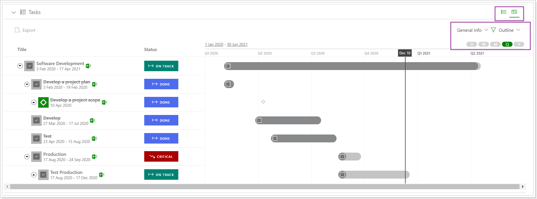 Project Online tasks page - PPM Express