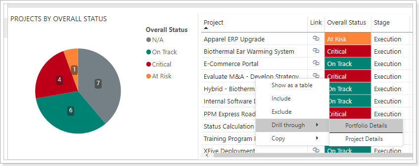 PPM Express Core Report Pack - PPM Express