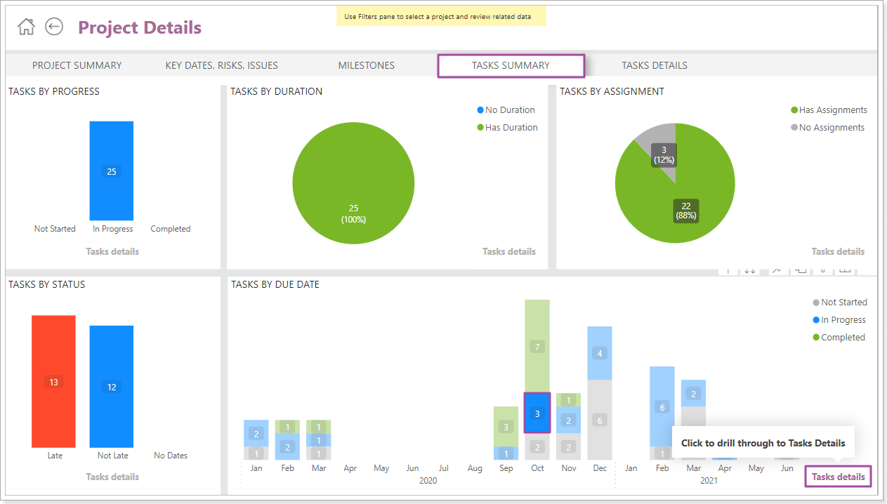 PPM Express Core Report Pack - PPM Express
