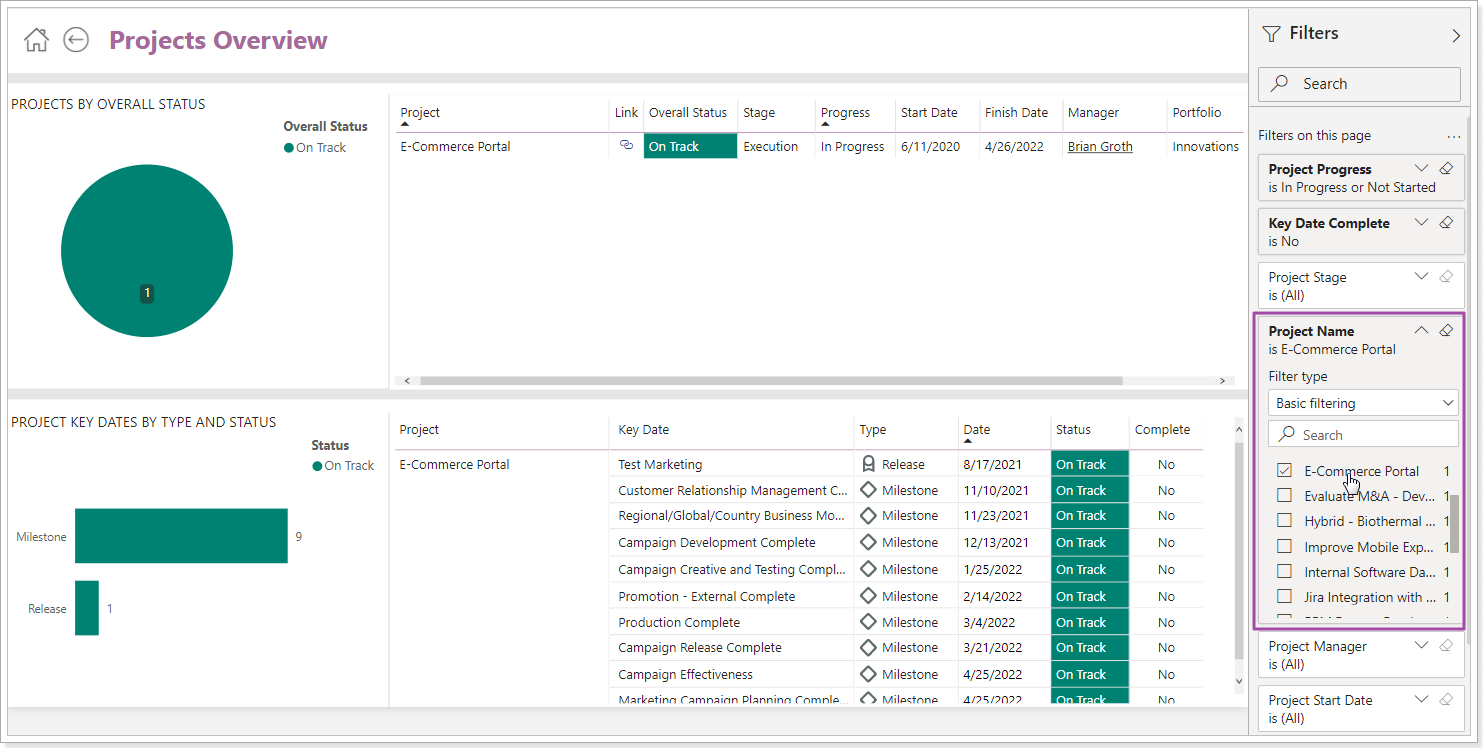PPM Express Core Report Pack - PPM Express