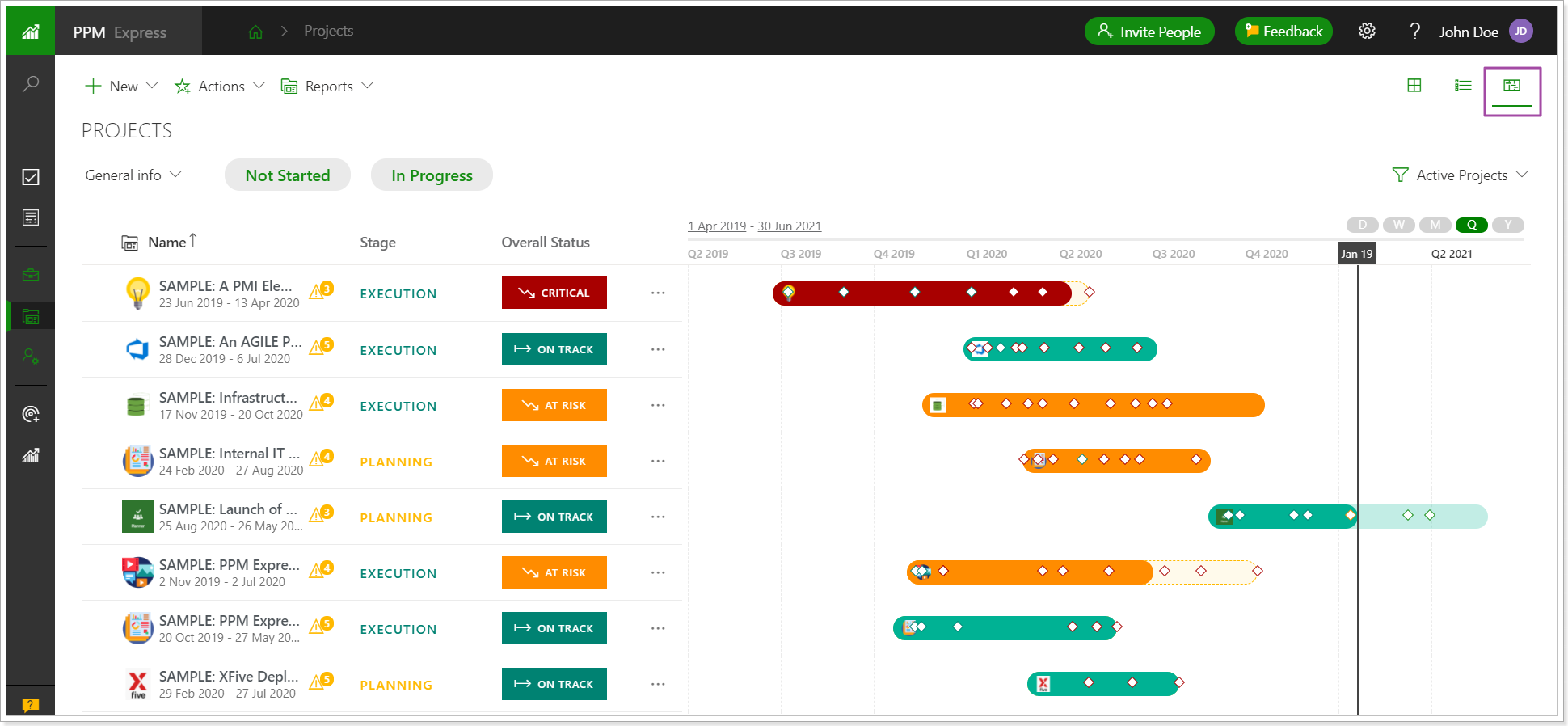 Quick start and demo data in PPM Express - PPM Express