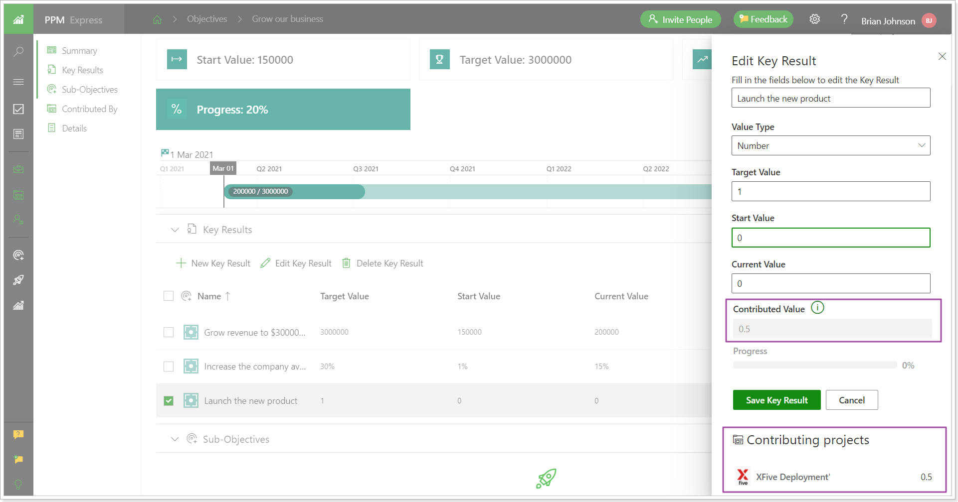 Creating And Managing Objectives And Key Results Ppm Express