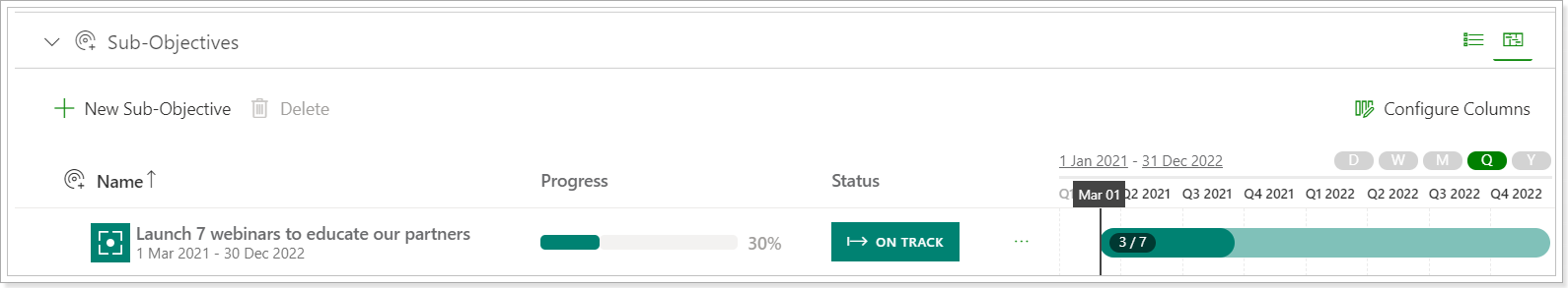 Creating And Managing Objectives And Key Results Ppm Express