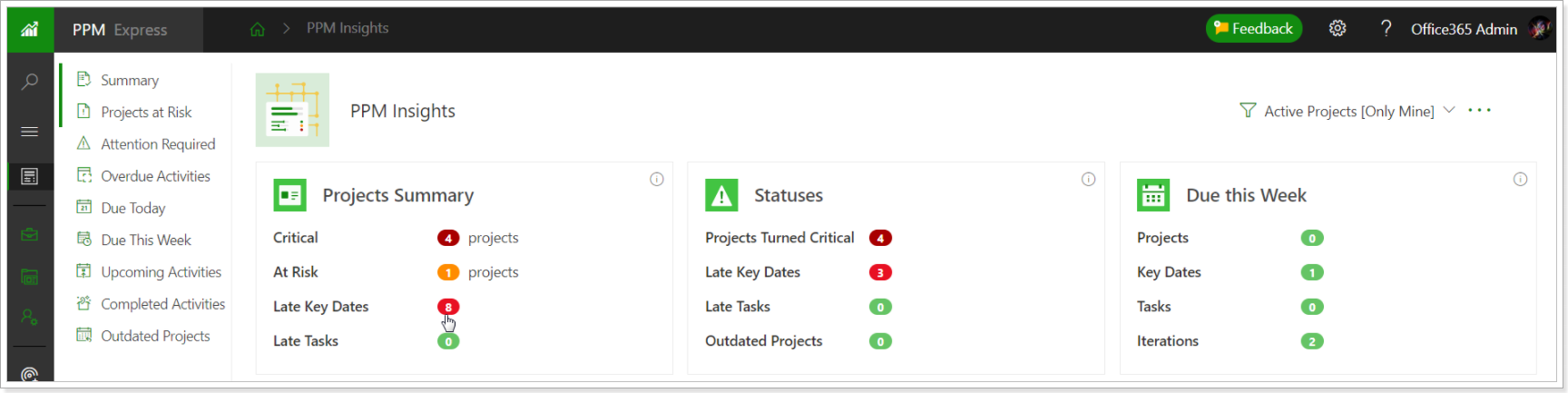 PPM Express Insights page - PPM Express