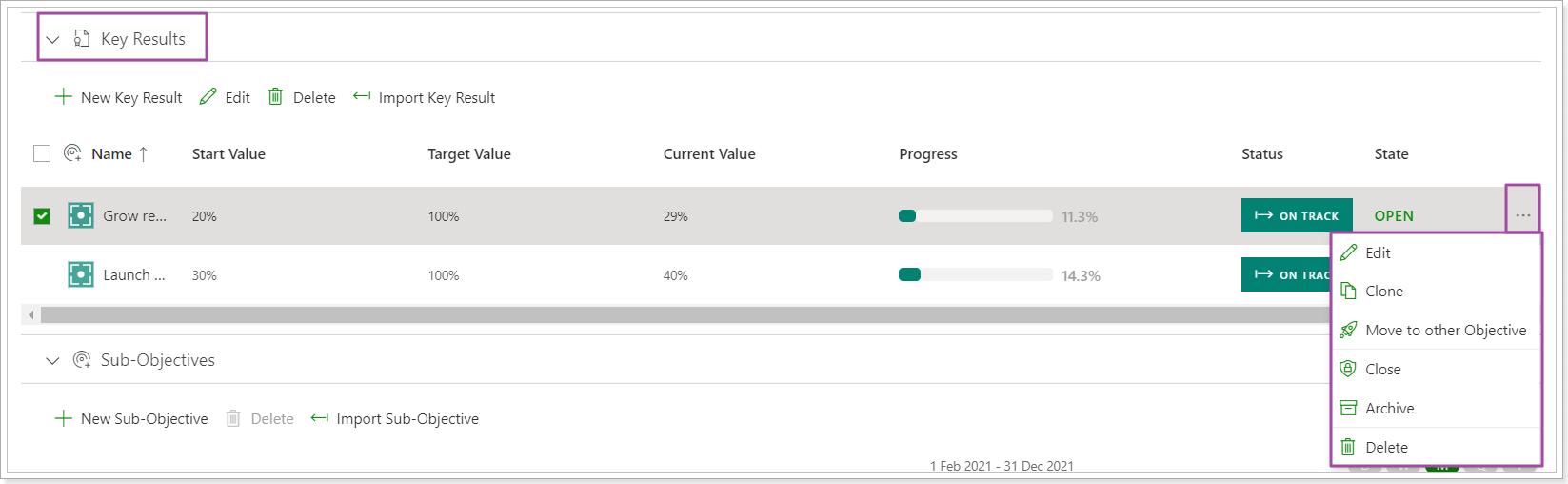 Creating And Managing Objectives And Key Results Ppm Express