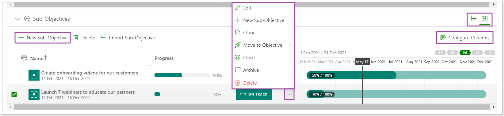 Creating And Managing Objectives And Key Results Ppm Express