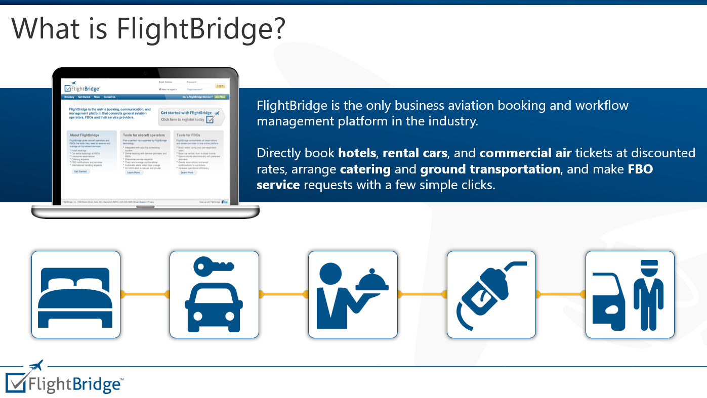 What is FlightBridge - Operator Users - FlightBridge
