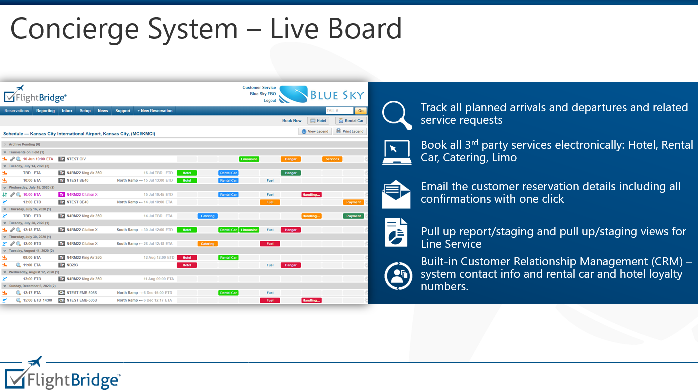 What is FlightBridge? - FlightBridge
