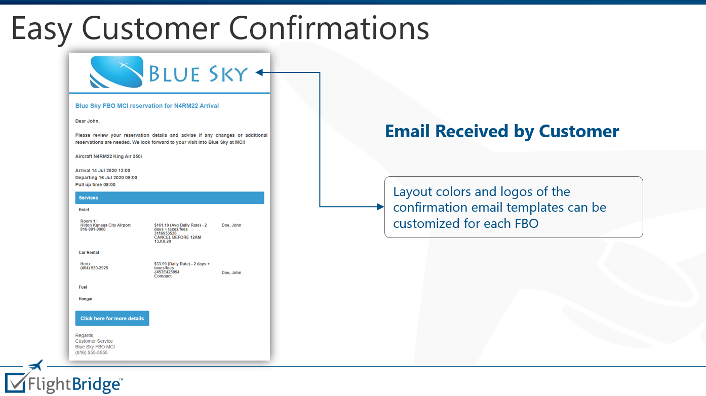 What is FlightBridge? - FlightBridge