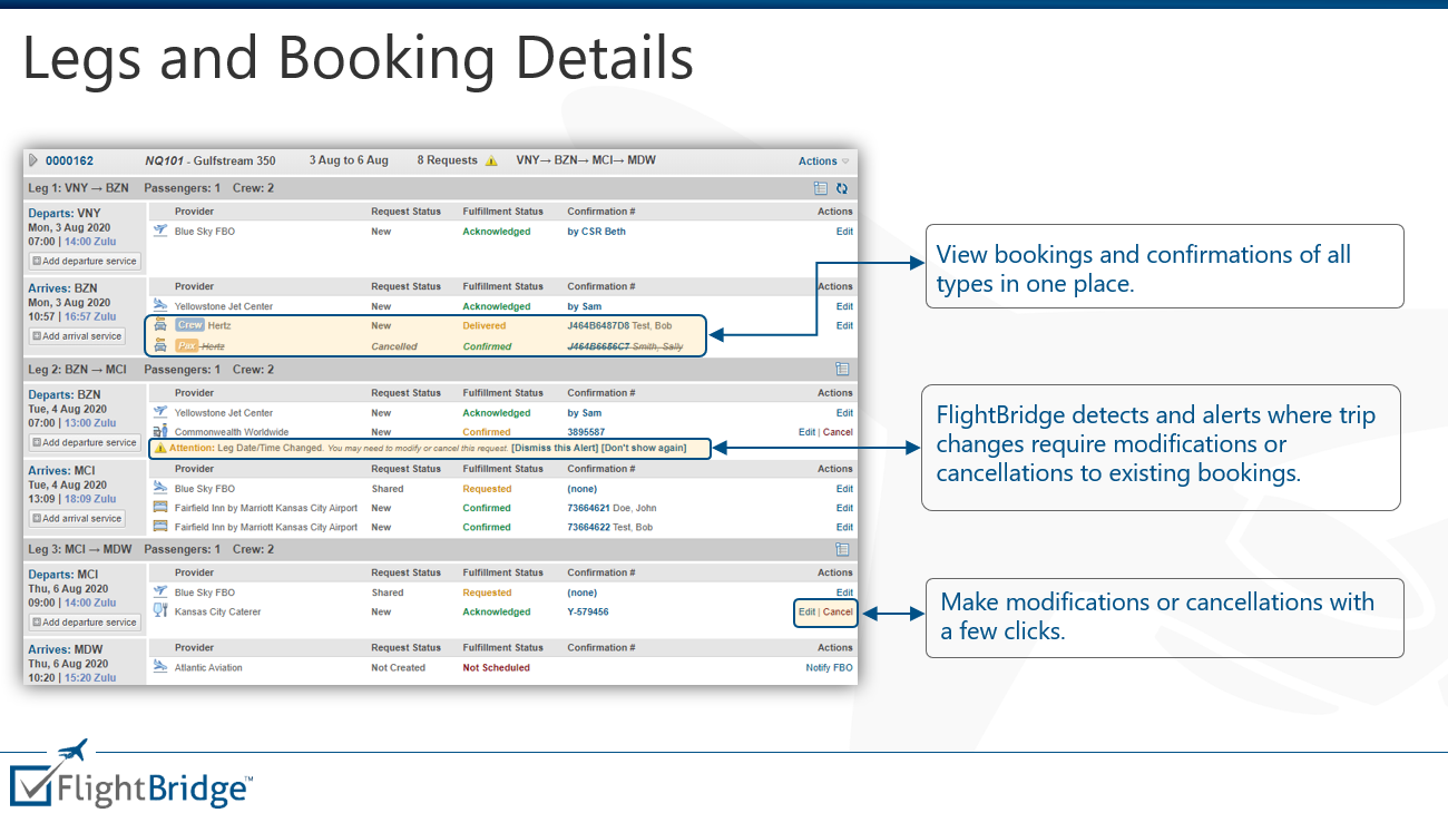 What is FlightBridge? - FlightBridge
