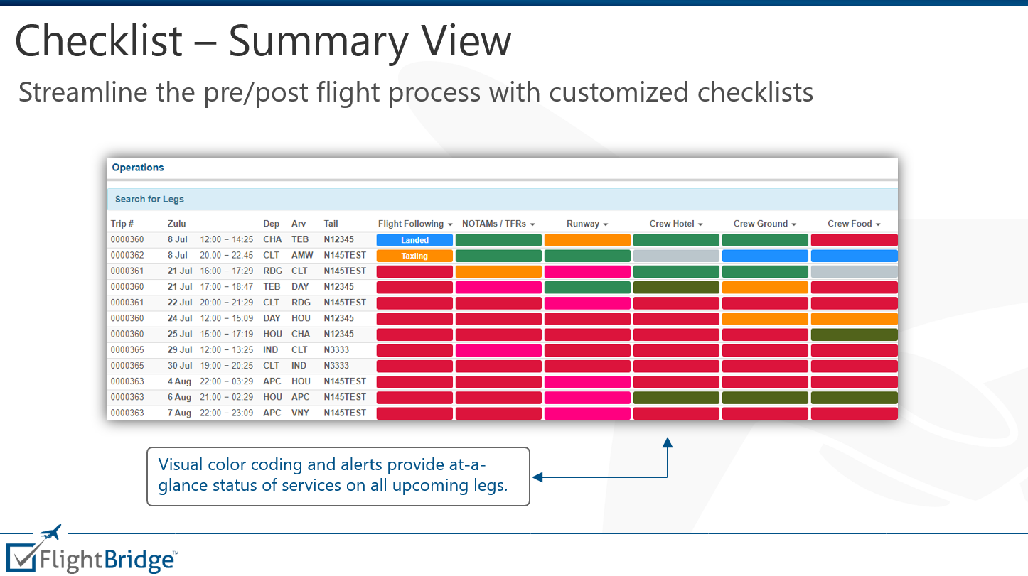 What is FlightBridge? - FlightBridge