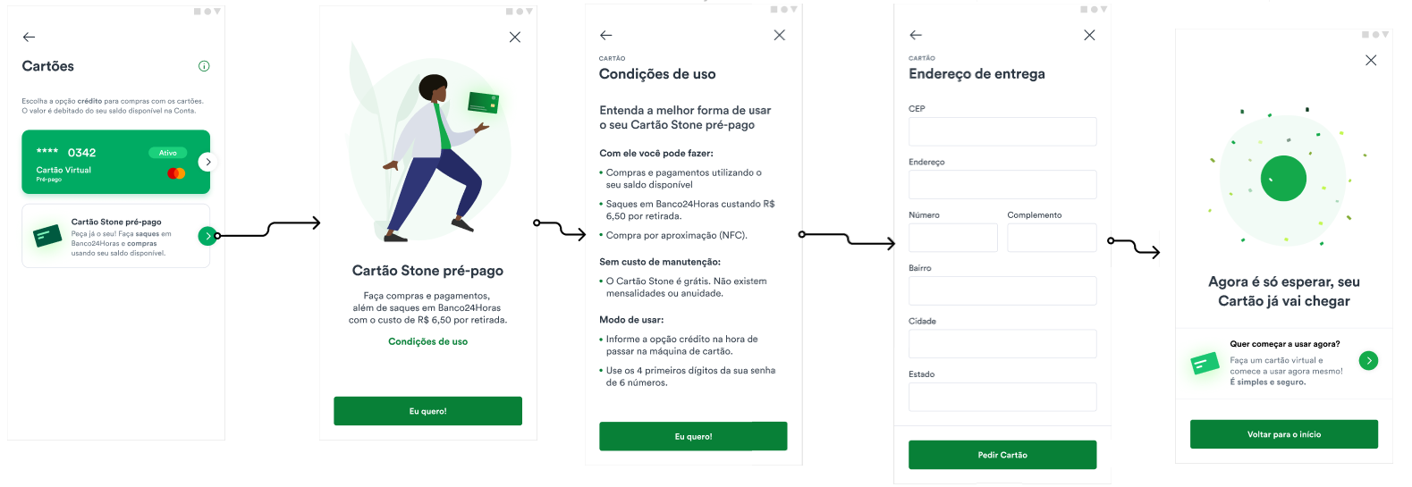 Conheça o Cartão Stone - Central de Ajuda Stone – Todas as Suas Dúvidas ...