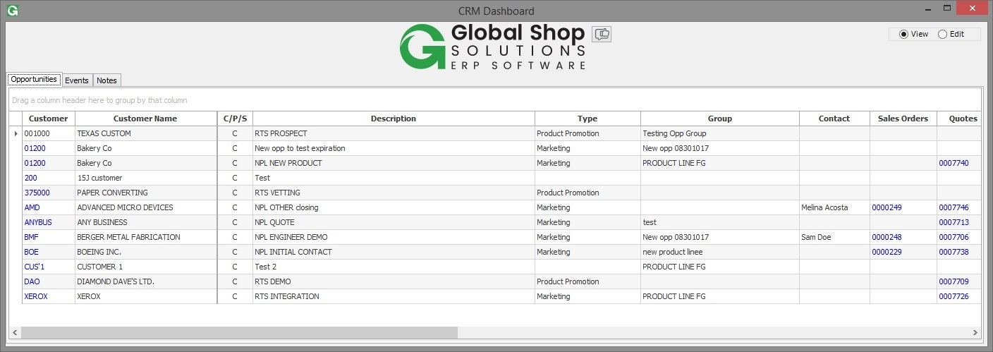 Global Shop Solutions — Panel de CRM