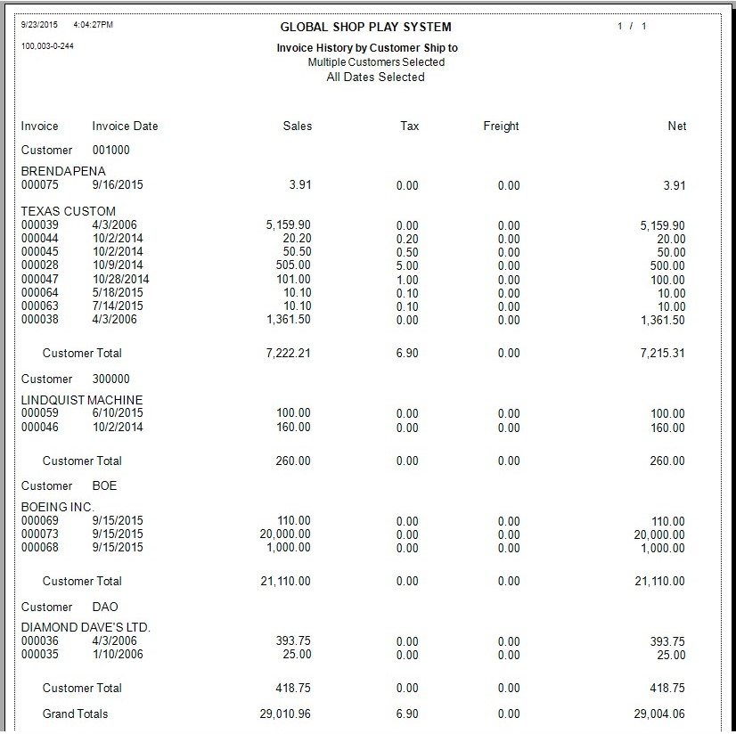 Global Shop Solutions — Informe de historial de facturas por cliente ...