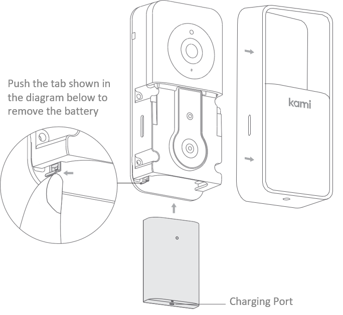 Install Doorbell Camera - Alder