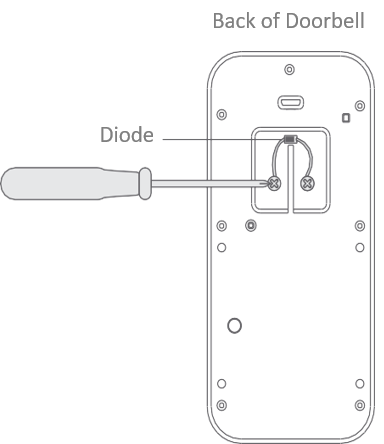 Install Doorbell Camera - Alder