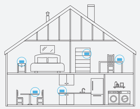 Where to install my Luna Simple Panel? - Alder