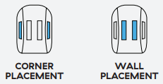 Install & Setup- Alder Security System - Alder