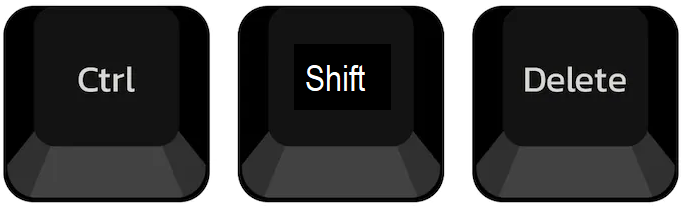 MyCCAC Hub Guide - CCAC's Help Center