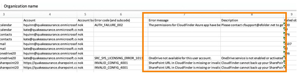 View and download backup reports - Axcient