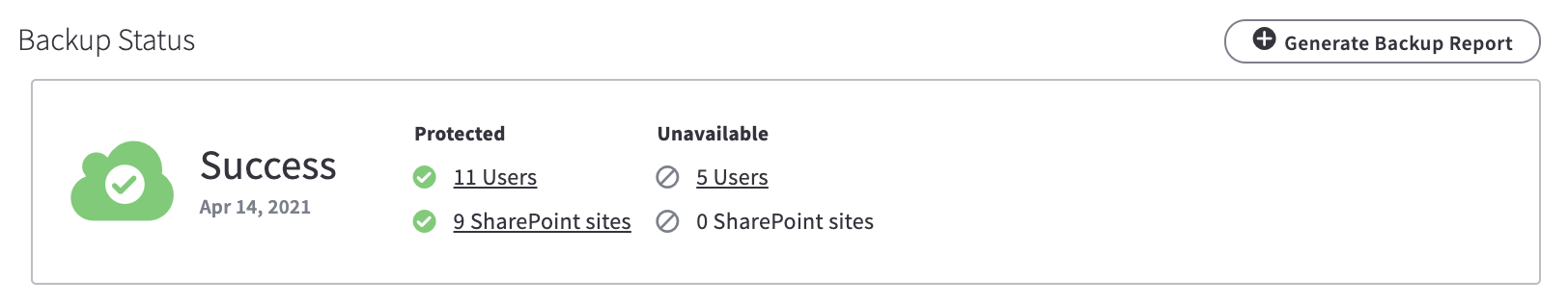 Monitor an organization dashboard - x360Cloud - Axcient