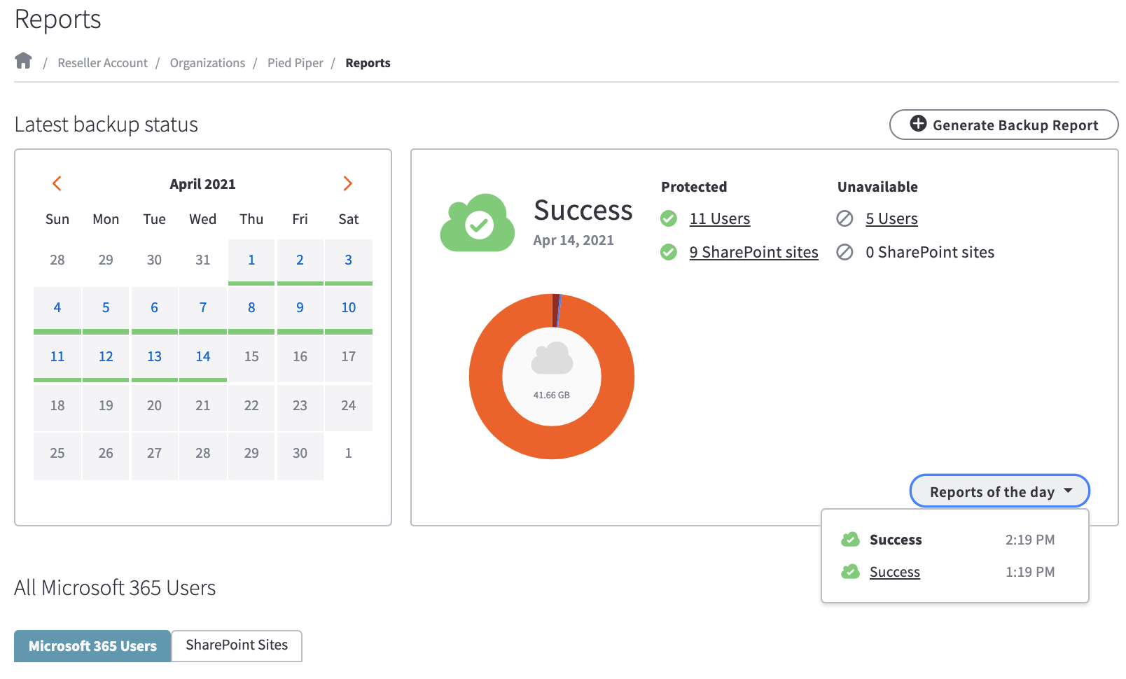 Monitor an organization dashboard - x360Cloud - Axcient