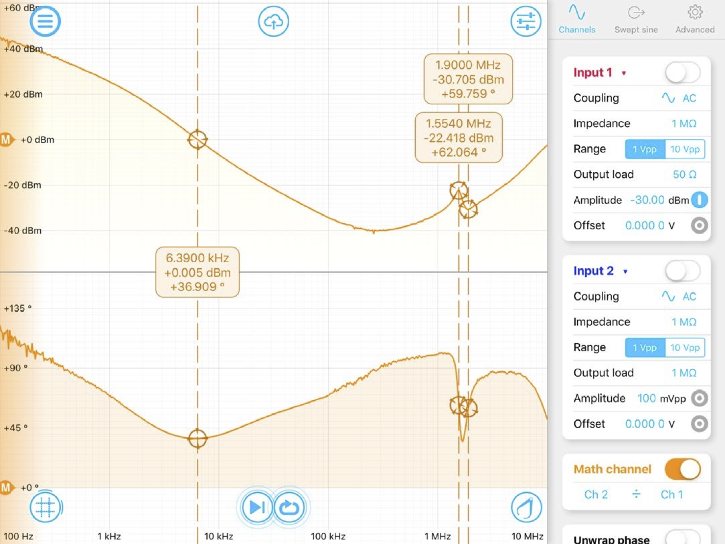 Can Moku:Lab analyze control loops ? - Liquid Instruments