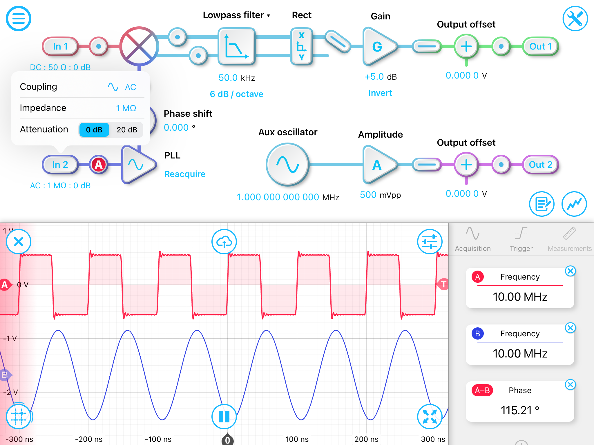 How do I demodulate a signal at a higher harmonic with an external (PLL ...