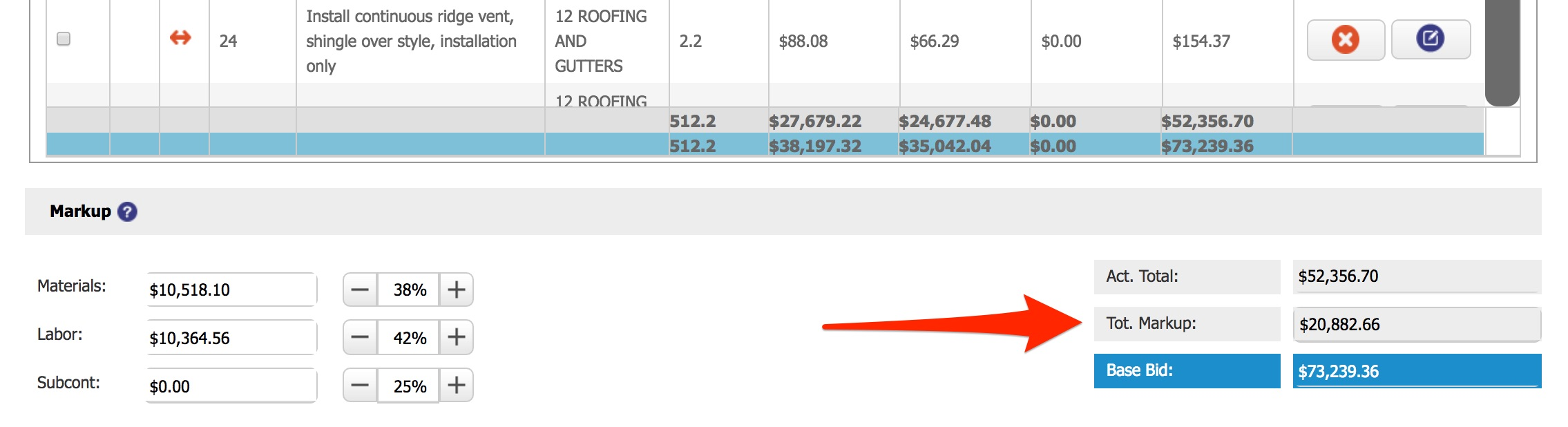 How Markup Works - Clear Estimates