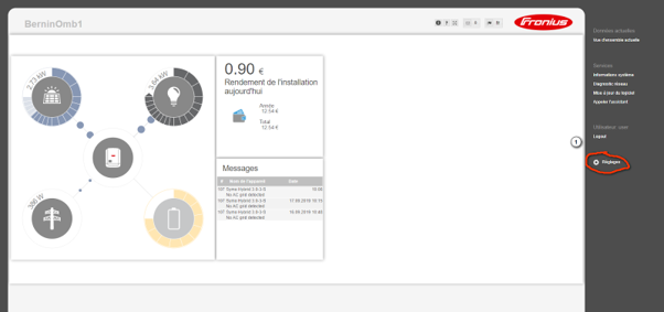 Piloter des charges avec les onduleurs Fronius