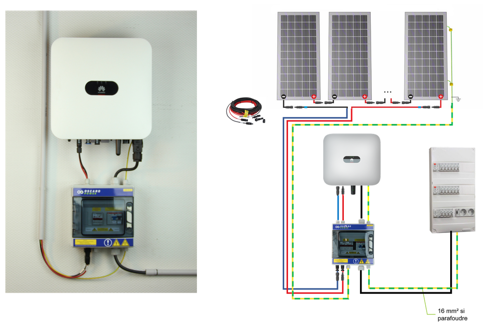 Installer un onduleur de chaîne - Huawei Sun2000 – Encyclopédie