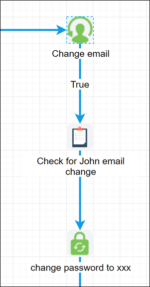 Change user password - FlowWright