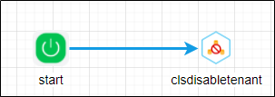 clsDisableTenant Step - FlowWright