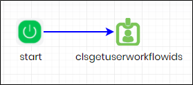 Get a list of user workflow ids - FlowWright