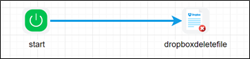 dropBoxDeleteFile Step - FlowWright