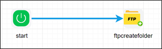ftpCreateFolder Step - FlowWright